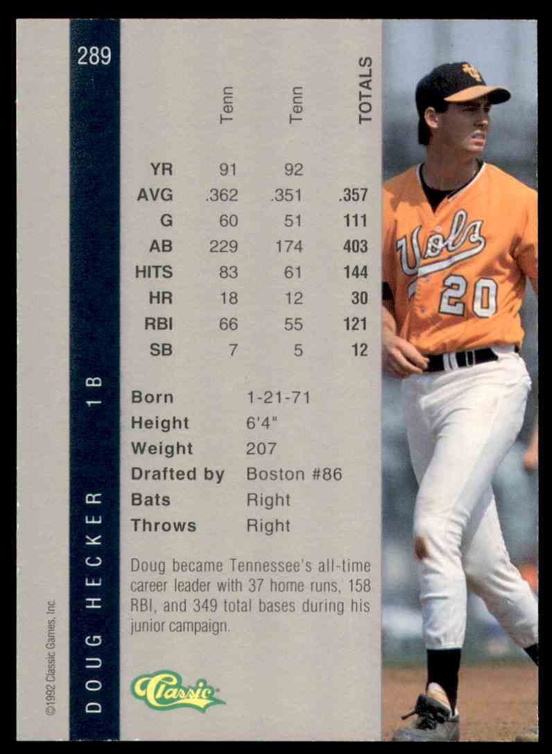 1992 Classic Four Sport Doug Hecker #289 on Kronozio