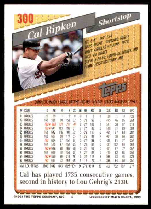 1993 Topps Cal Ripken #300 on Kronozio