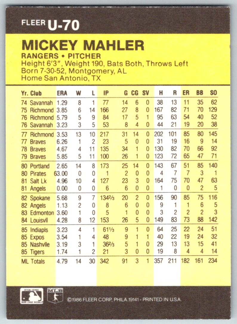 1986 Fleer Update Mickey Mahler #U-70 on Kronozio