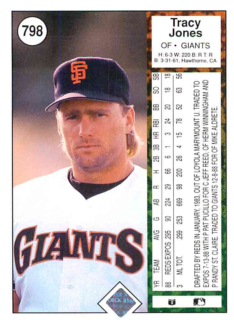 1992 Upper Deck Tracy Jones #798 on Kronozio