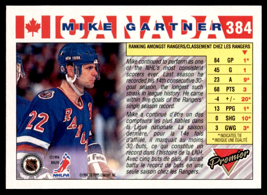 1993-94 Topps Premier Mike Gartner #384 on Kronozio