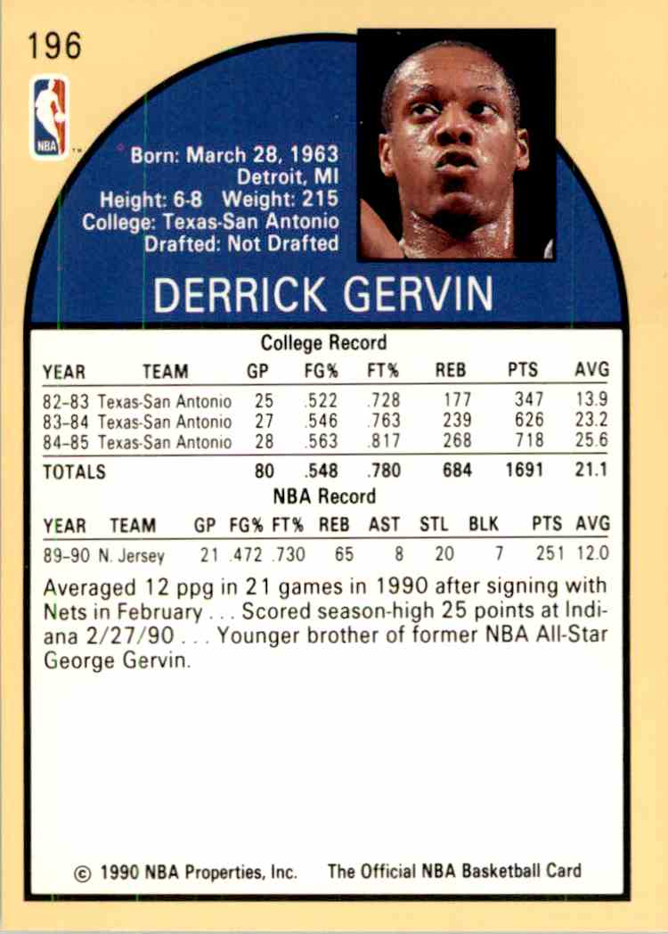 1990-91 NBA Hoops Derrick Gervin #196 on Kronozio