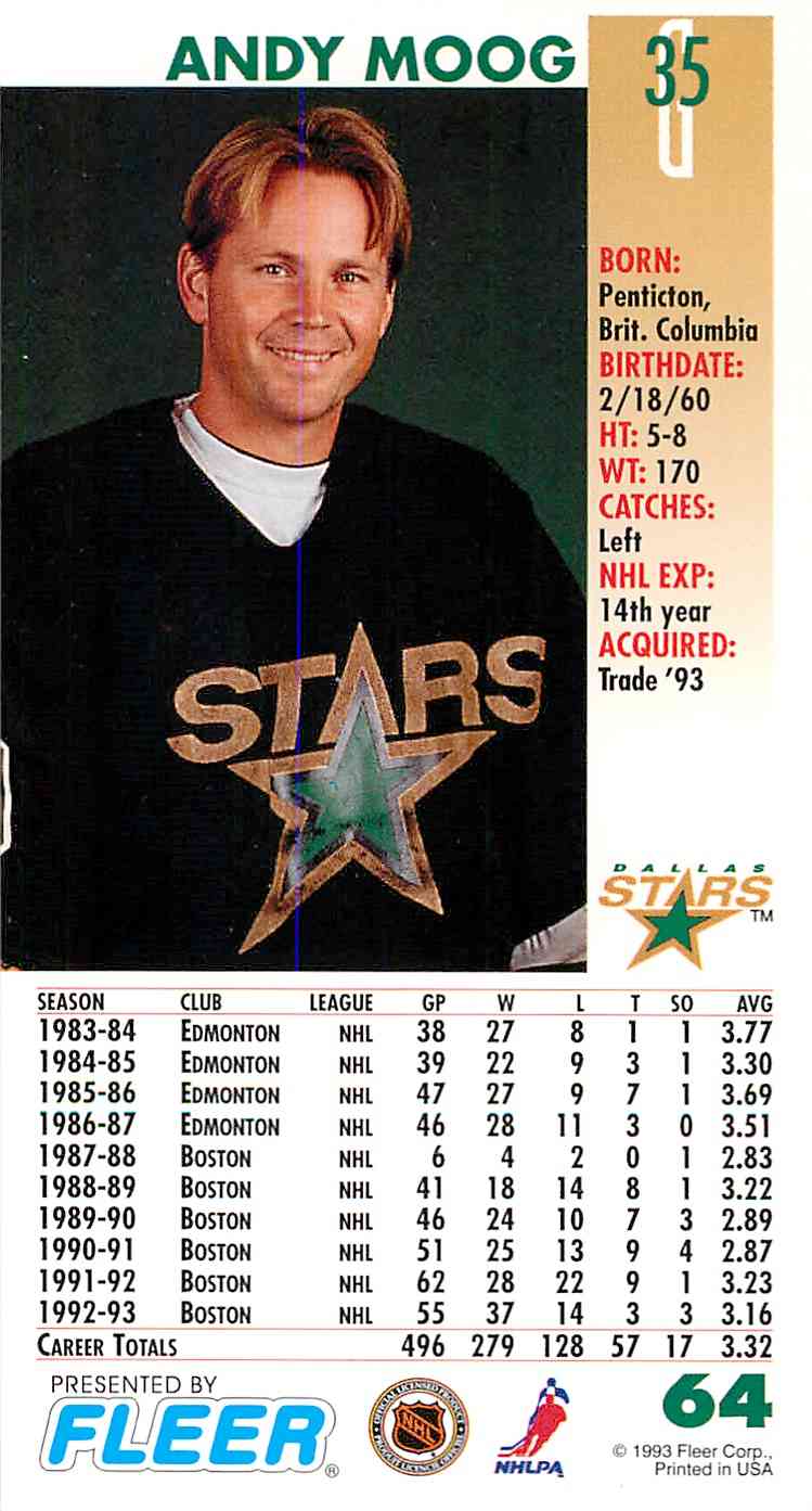 1993-94 Powerplay Andy Moog #64 on Kronozio