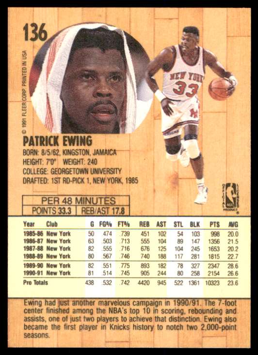 1991-92 Fleer Patrick Ewing #136 on Kronozio