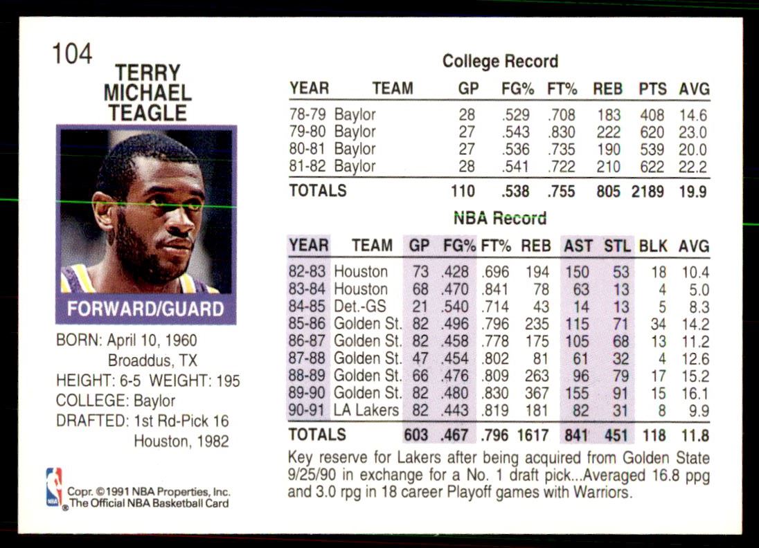 1991-92 Nba Hoops Terry Michael Teagle #104 on Kronozio