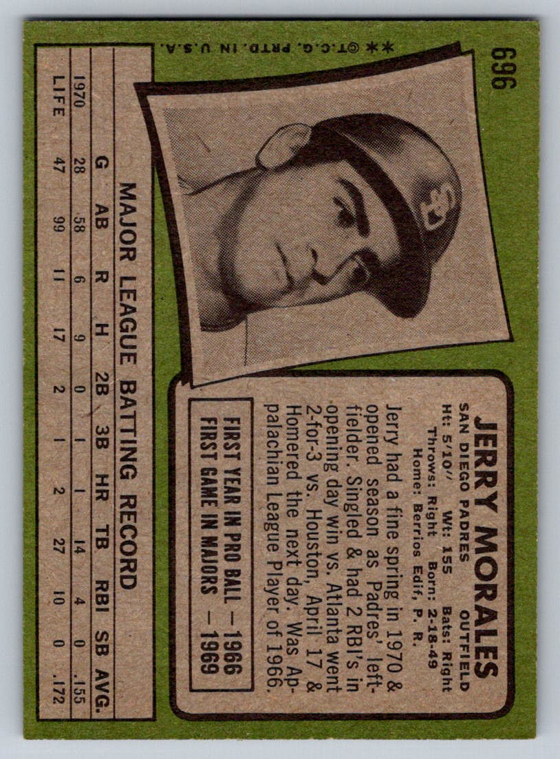 1971 Topps Jerry Morales #696 on Kronozio