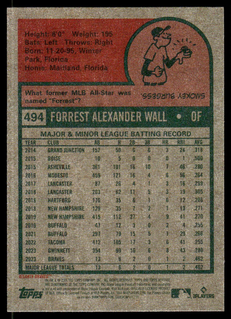2024 Topps Heritage Forrest Wall #494 on Kronozio
