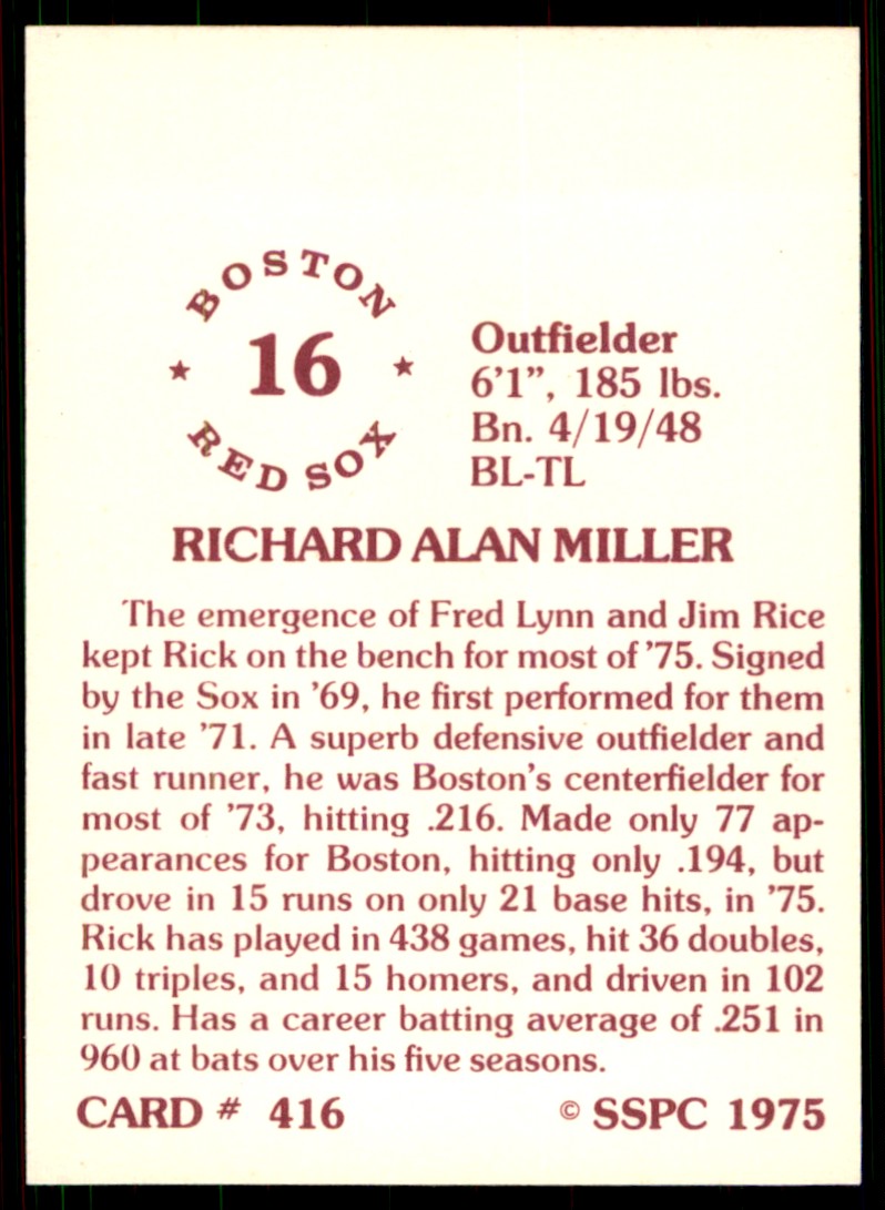 1976 SSPC Rick Miller #416 on Kronozio