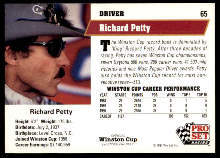 1991 Pro Set NASCAR Racing Richard Petty #65 on Kronozio