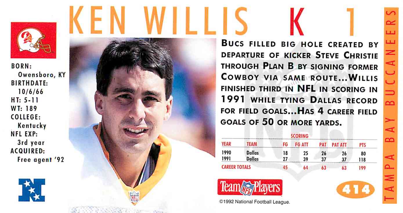 1992 Game Day Ken Willis #414 on Kronozio