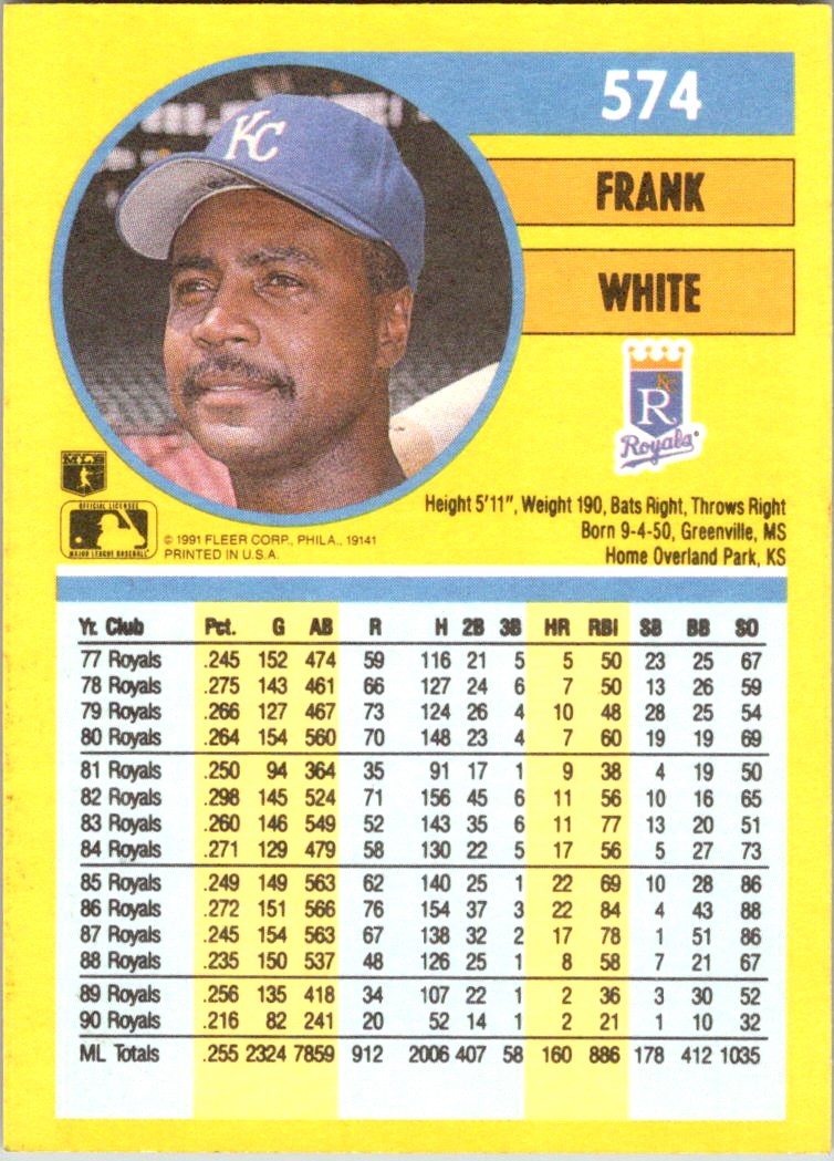 1991 Fleer Frank White #574 on Kronozio