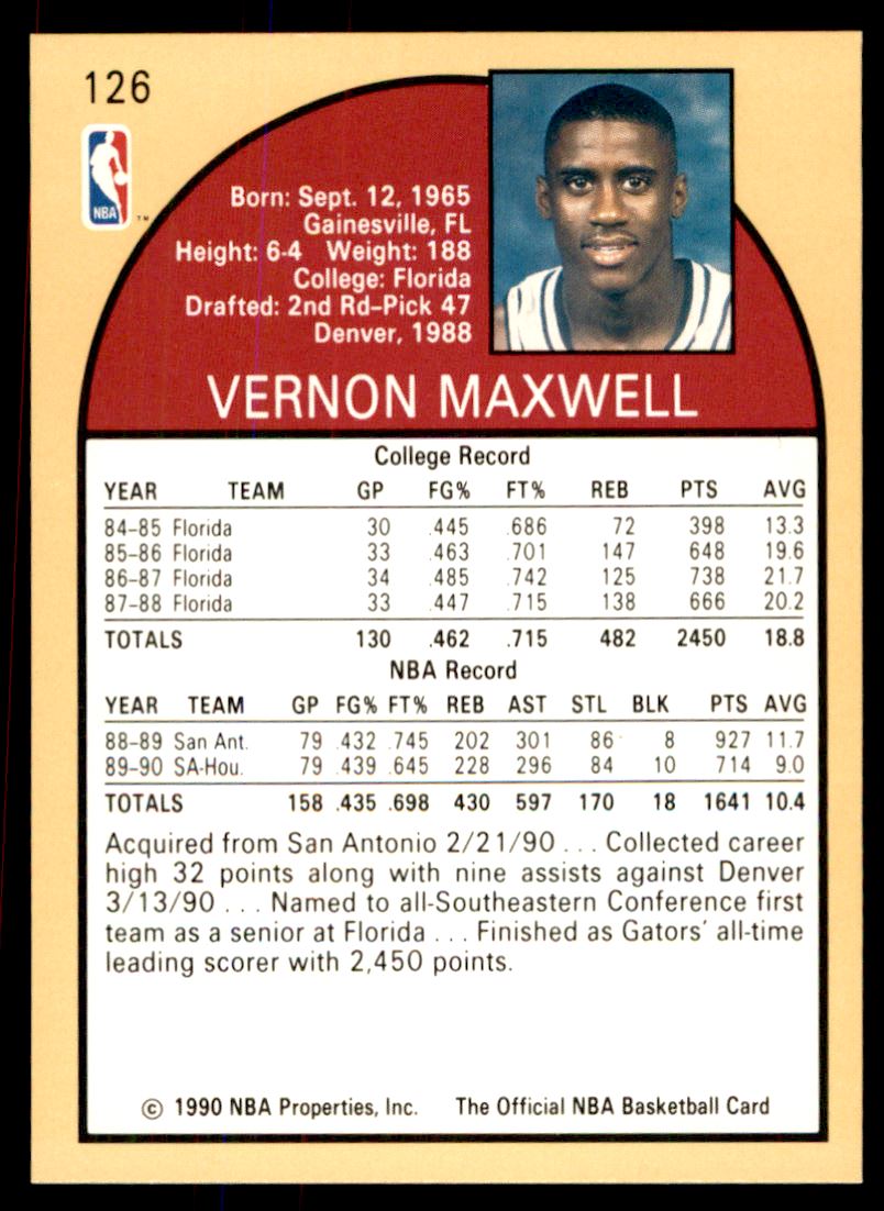 1990-91 Nba Hoops Vernon Maxwell #126 on Kronozio