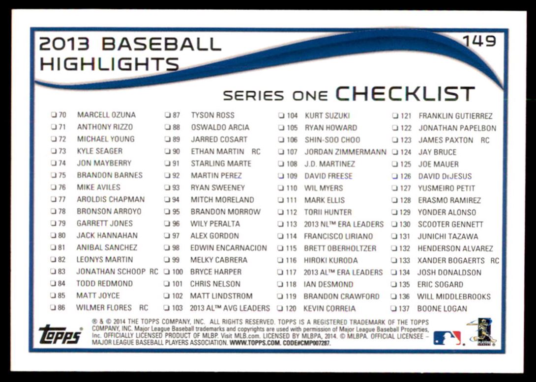 2014 Topps Checklist Miguel Cabrera Detroit Tigers #149 | eBay