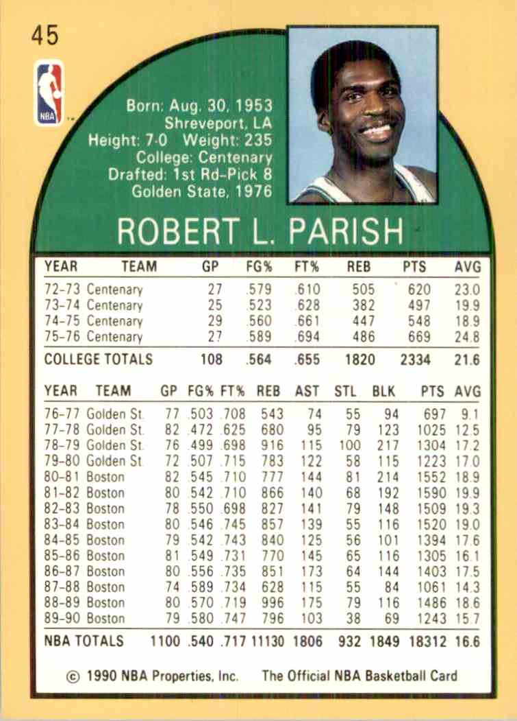 1990-91 NBA Hoops Robert Parish #45 on Kronozio