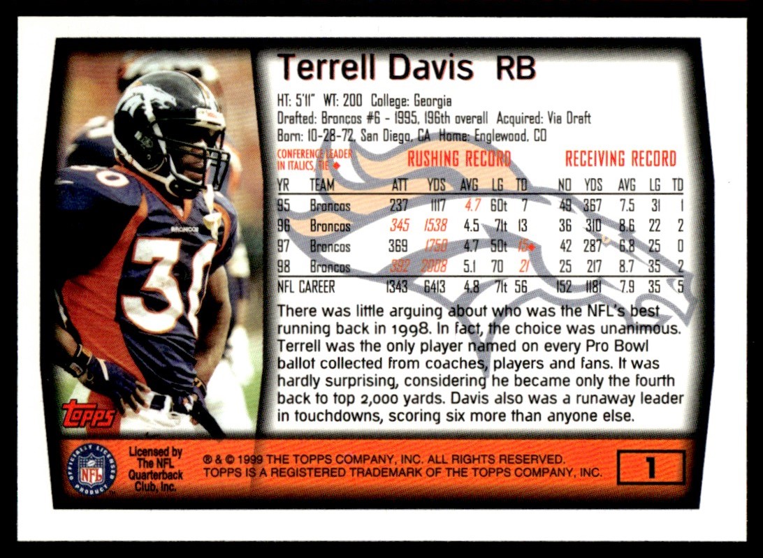 1999 Topps Terrell Davis #1 on Kronozio