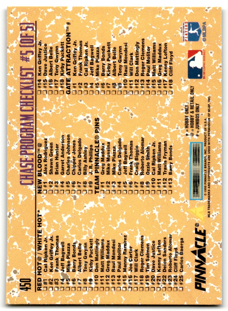 1996 Pinnacle Chase Program Checklist Ken Griffey Jr. #450 on Kronozio