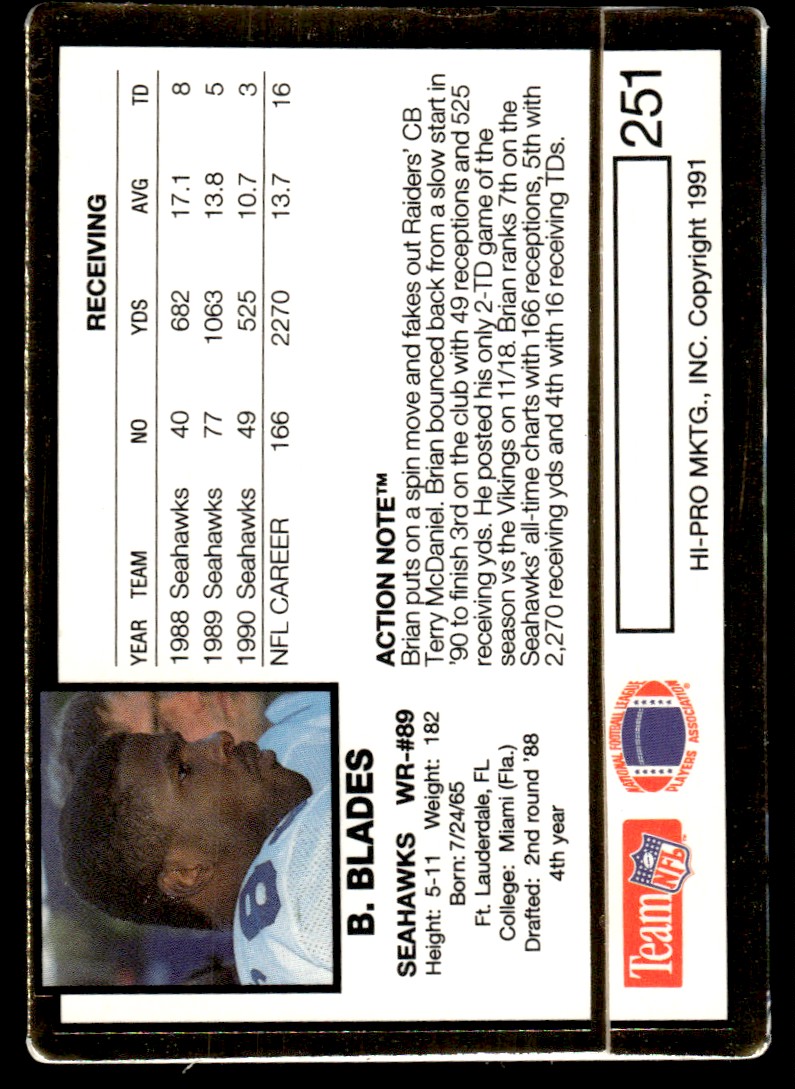 1991 Action Packed !!! Brian Blades #251 on Kronozio