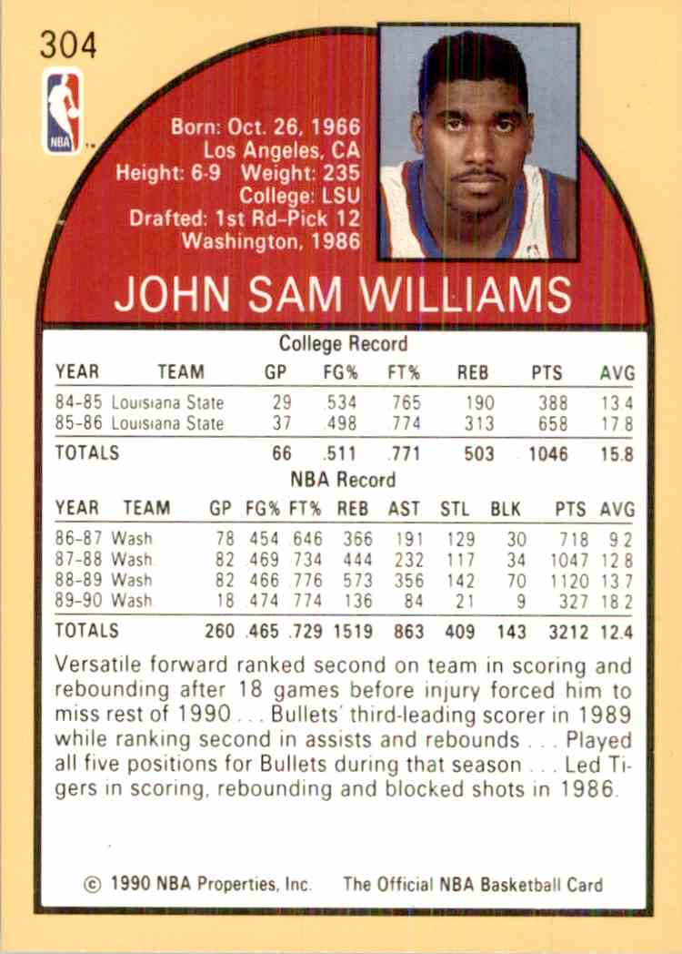 1990-91 NBA Hoops John Williams #304 on Kronozio