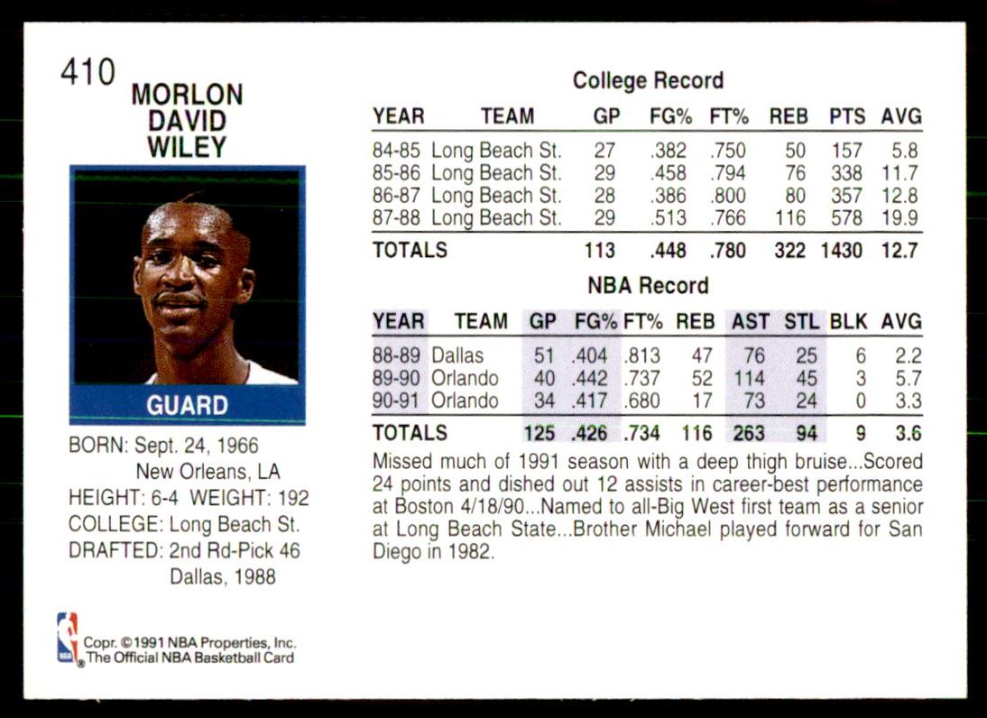 1991-92 Nba Hoops Morlon Wiley #410 on Kronozio
