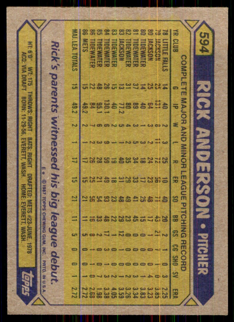 1987 Topps Rick Anderson #594 on Kronozio