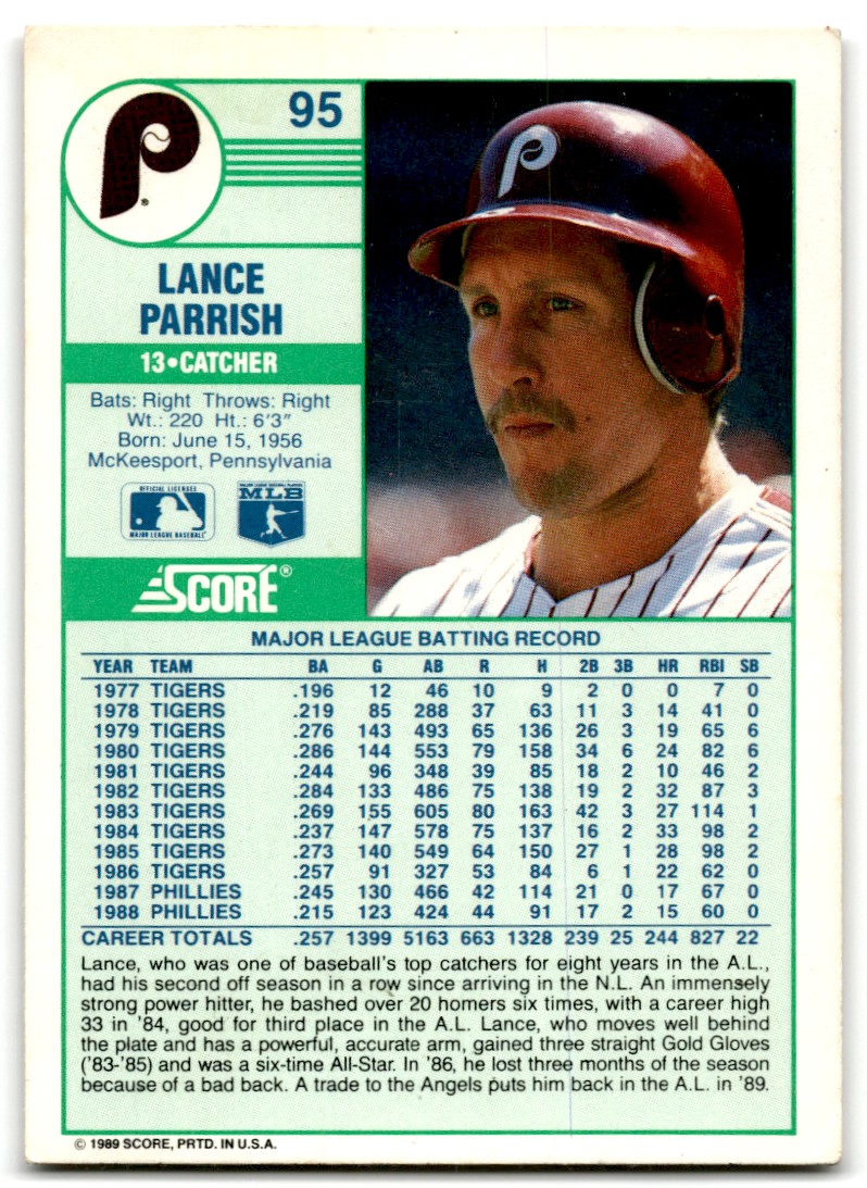 1989 Score Lance Parrish #95 on Kronozio