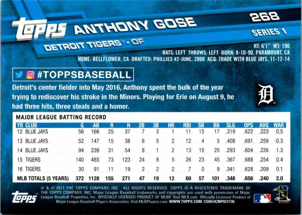 2017 Topps Series 1 Anthony Gose #268 on Kronozio