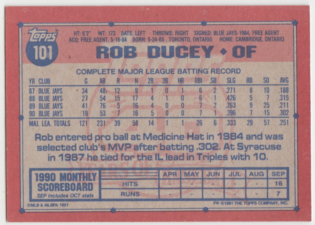 1991 Topps Rob Ducey #101 on Kronozio