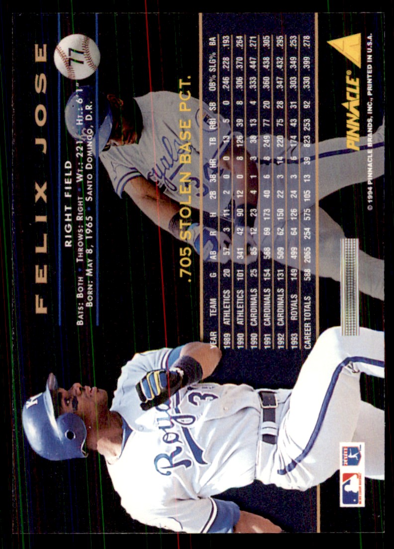 1994 Pinnacle Felix Jose #77 on Kronozio