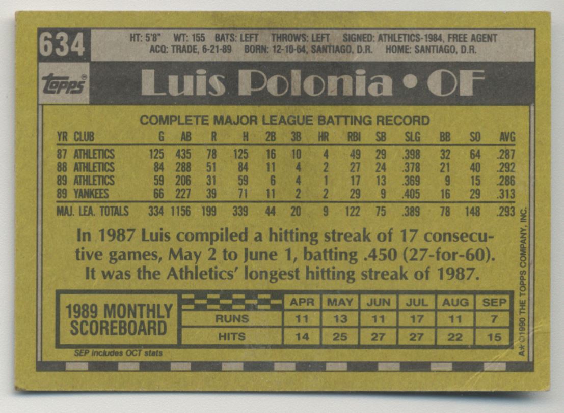 1990 Topps Luis Polonia #634 on Kronozio