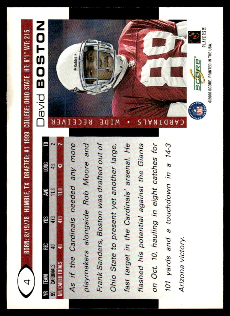 2000 Score David Boston #4 on Kronozio