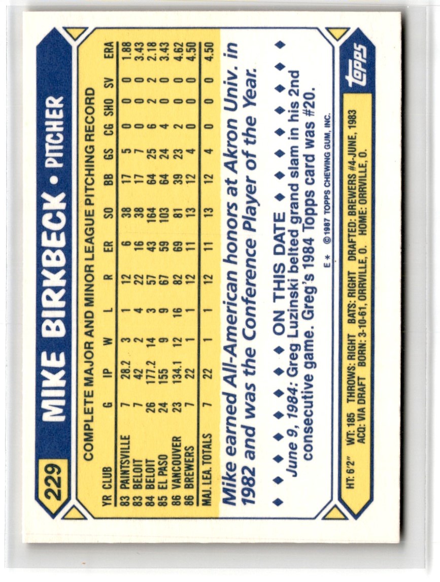 1987 Topps Tiffany Mike Birkbeck #229 on Kronozio