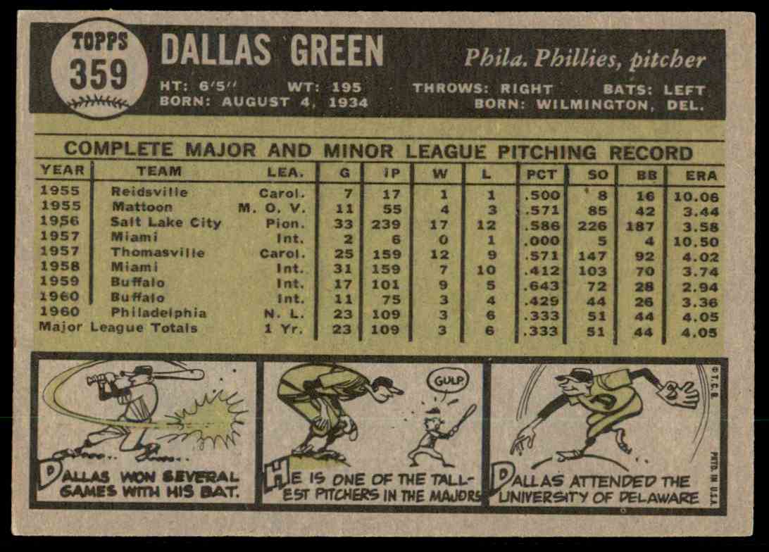 1961 Topps Dallas Green #359 on Kronozio