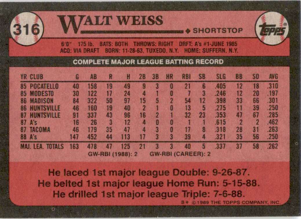 1989 Topps Walt Weiss #316 on Kronozio