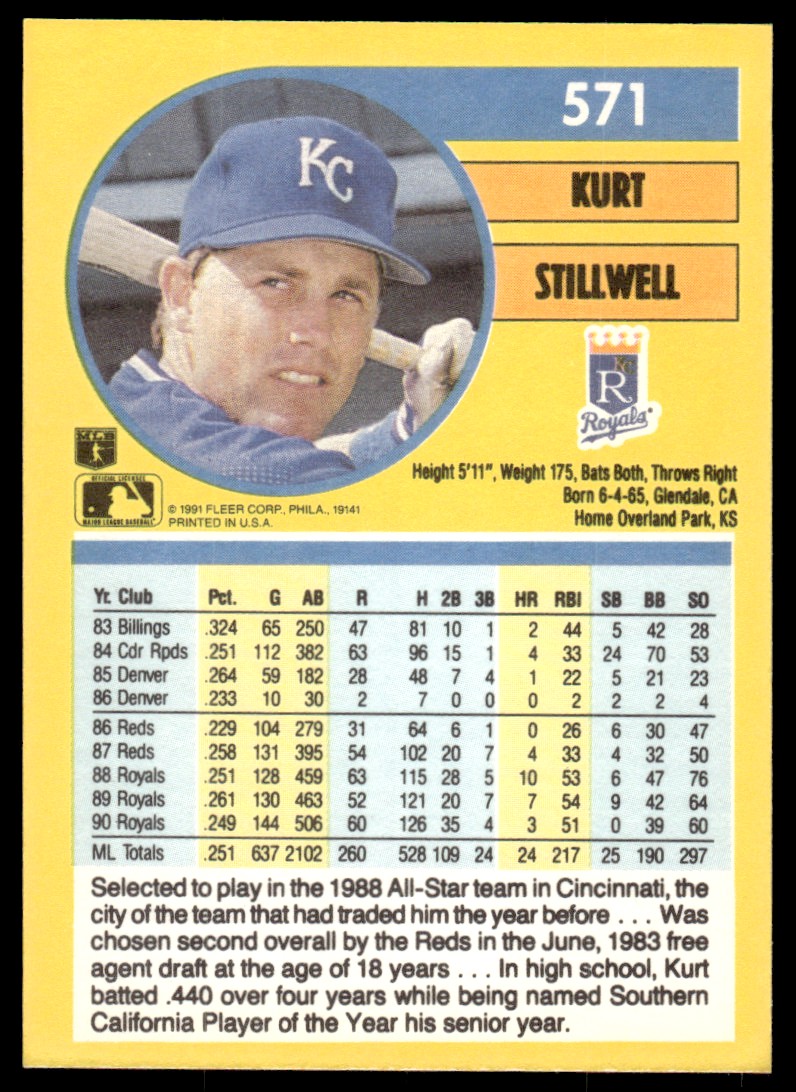 1991 Fleer Baseball Card Kurt Stillwell Kansas City Royals #571 | eBay