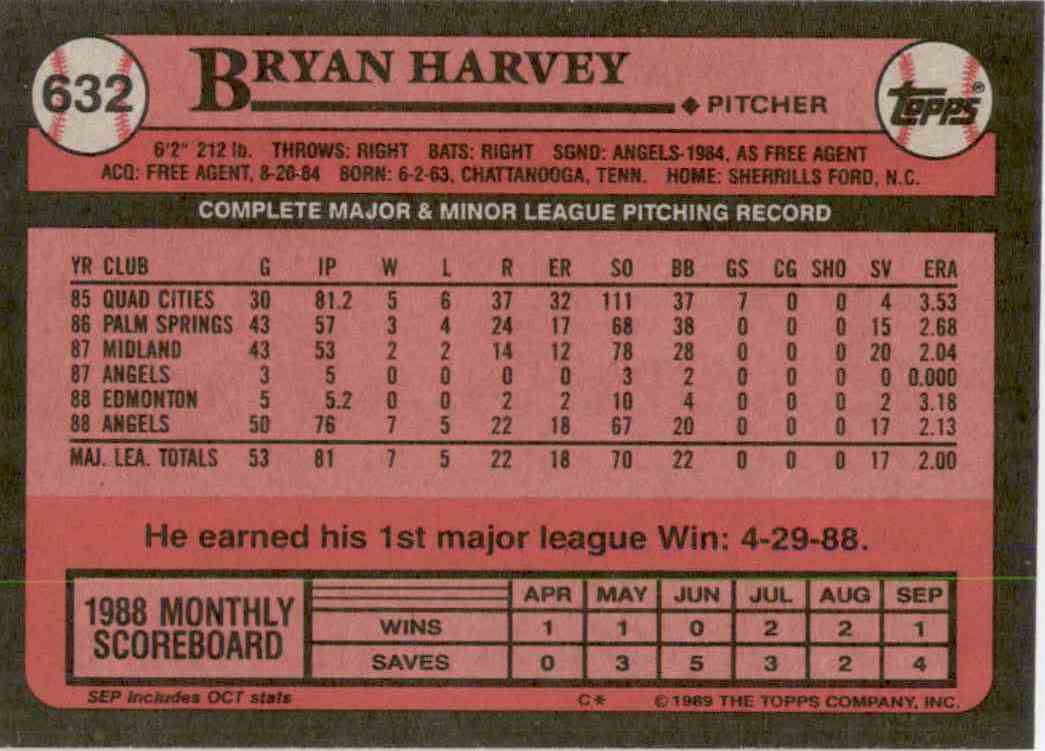 1989 Topps Bryan Harvey RC #632 on Kronozio