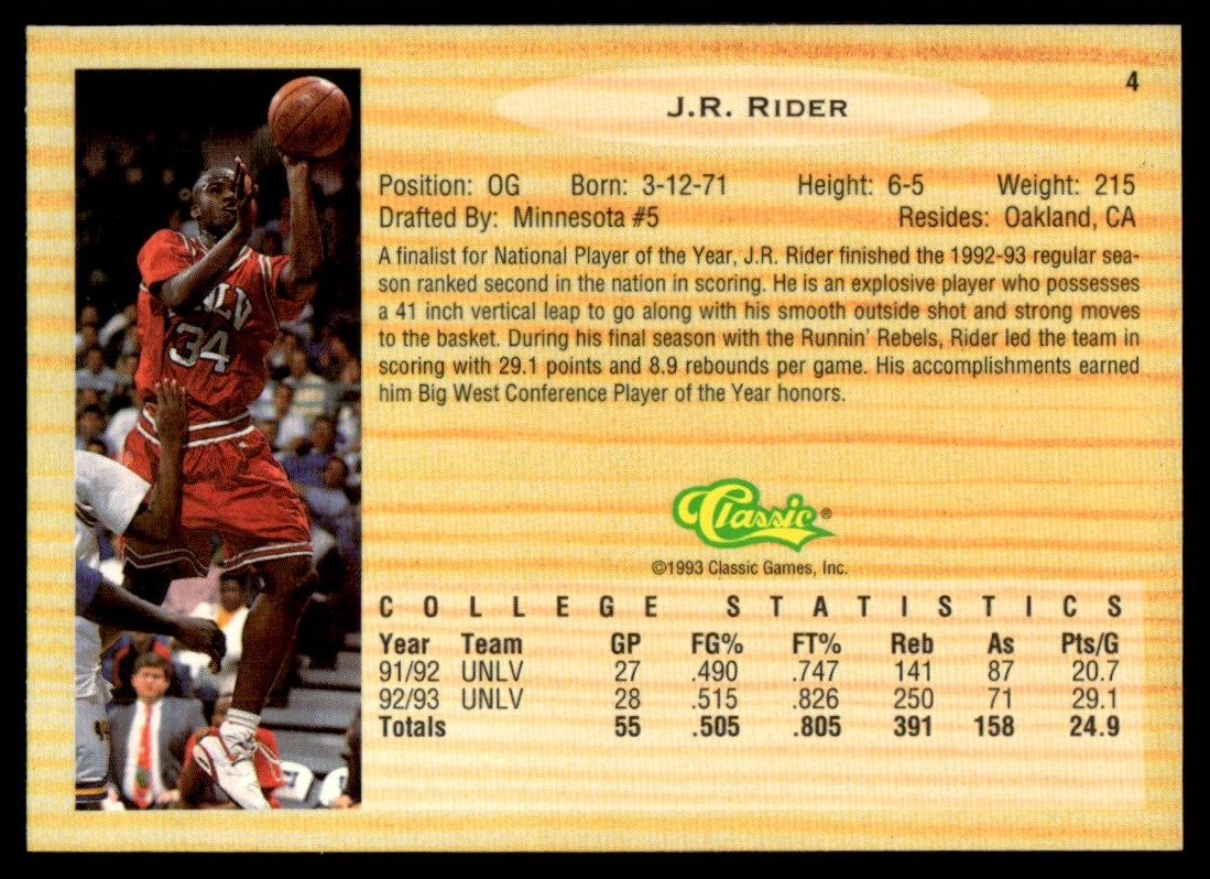 1993-94 Classic Draft Picks J.R. Rider #4 on Kronozio