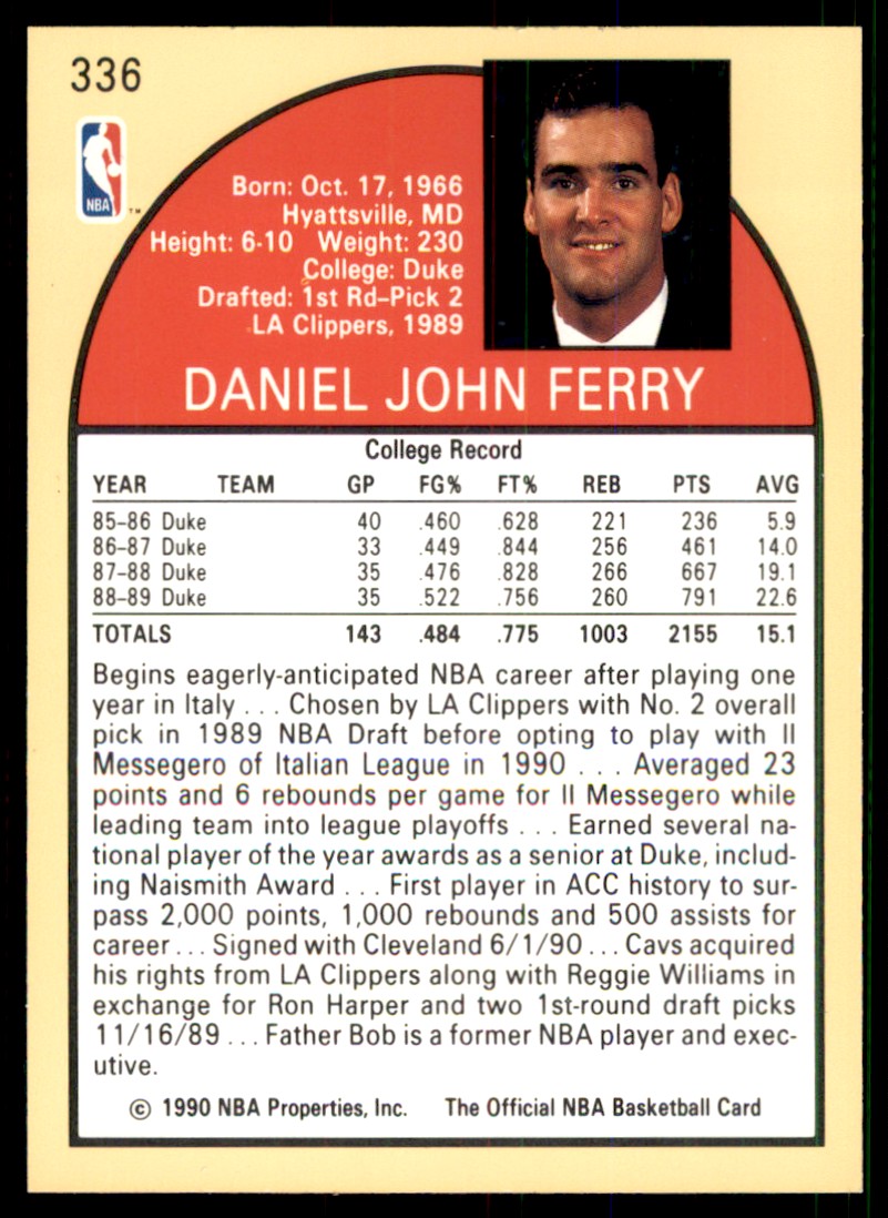 1990-91 Hoops Danny Ferry #336 on Kronozio