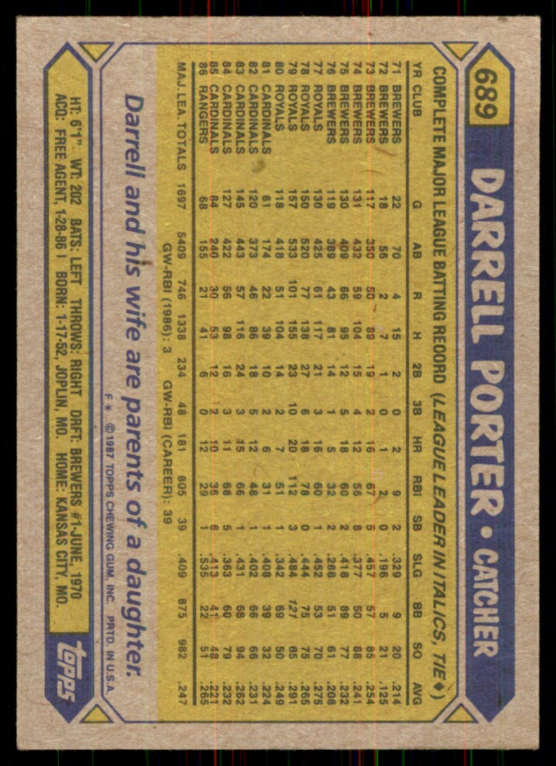 1987 Topps Darrell Porter #689 on Kronozio