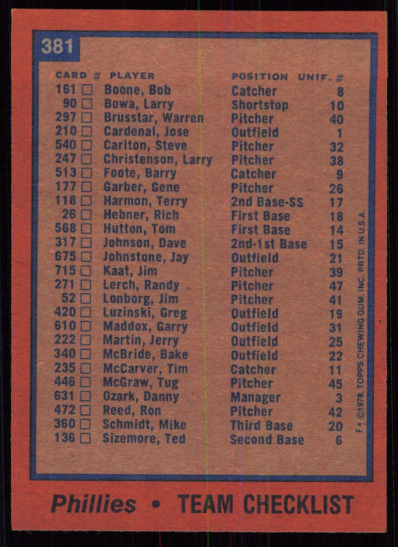 1978 Topps Phillies Team Card w/Mike Schmidt #381 on Kronozio
