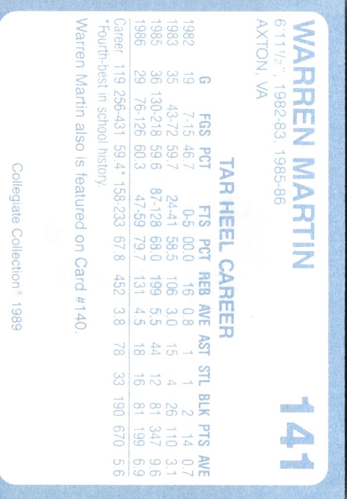 1989-90 Collegiate Collection North Carolina's Finest Warren Martin ...