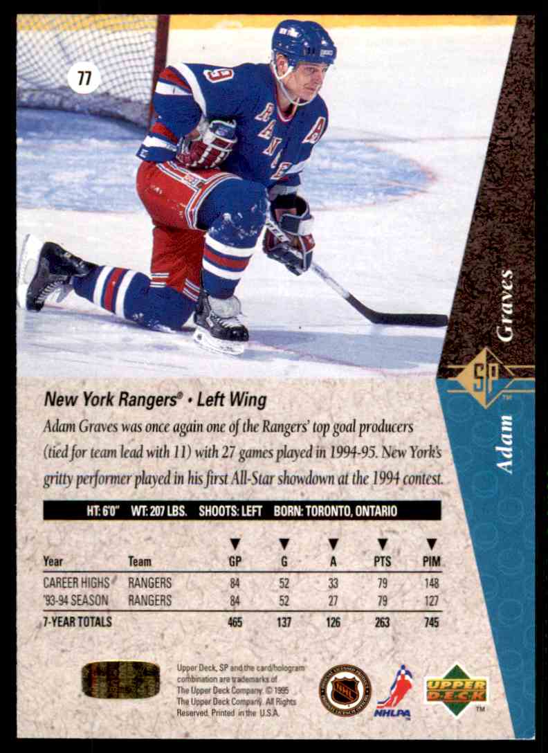 1994-95 Sp Adam Graves #77 on Kronozio