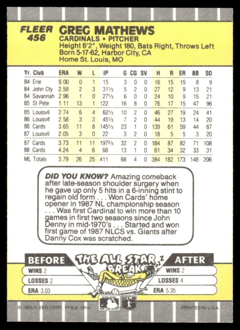 1989 Fleer Greg Mathews #456 on Kronozio