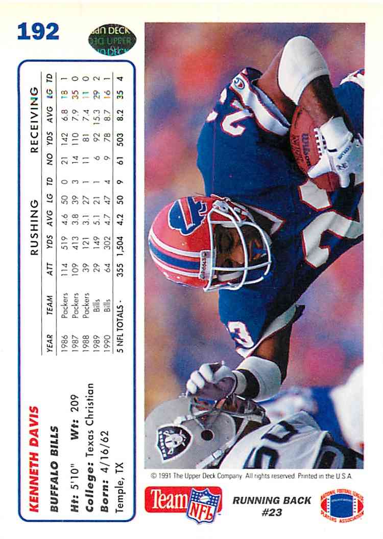 1991 Upper Deck Kenneth Davis #192 on Kronozio