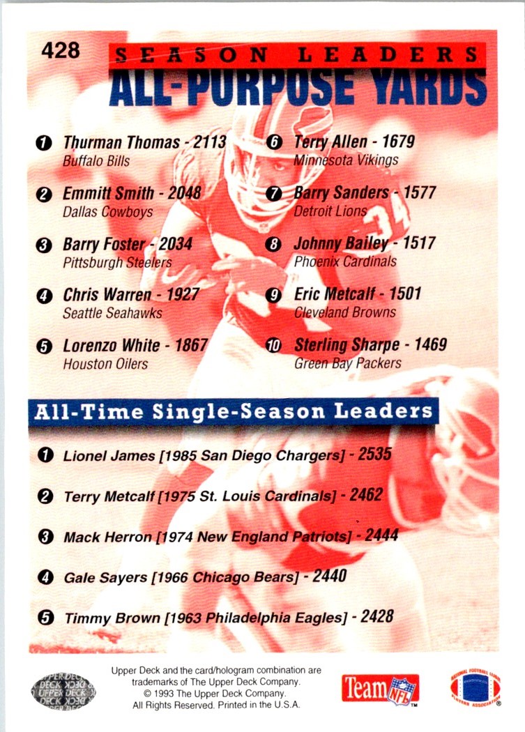 1993 Upper Deck Thurman Thomas #428 on Kronozio