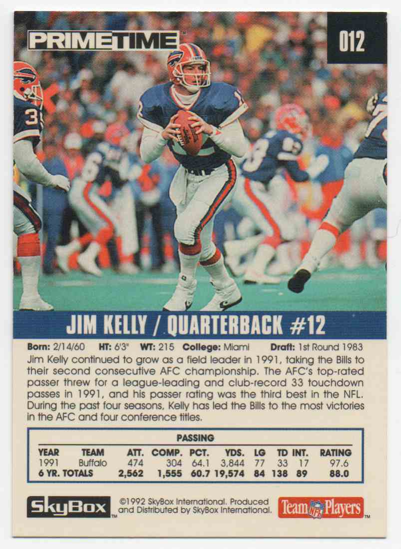 1992 Skybox Jim Kelly #12 on Kronozio
