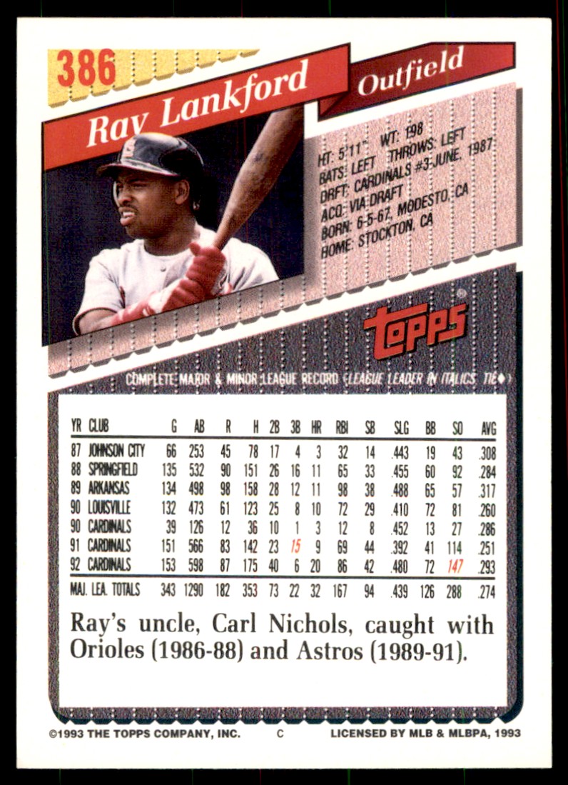 1993 Topps Ray Lankford #386 on Kronozio
