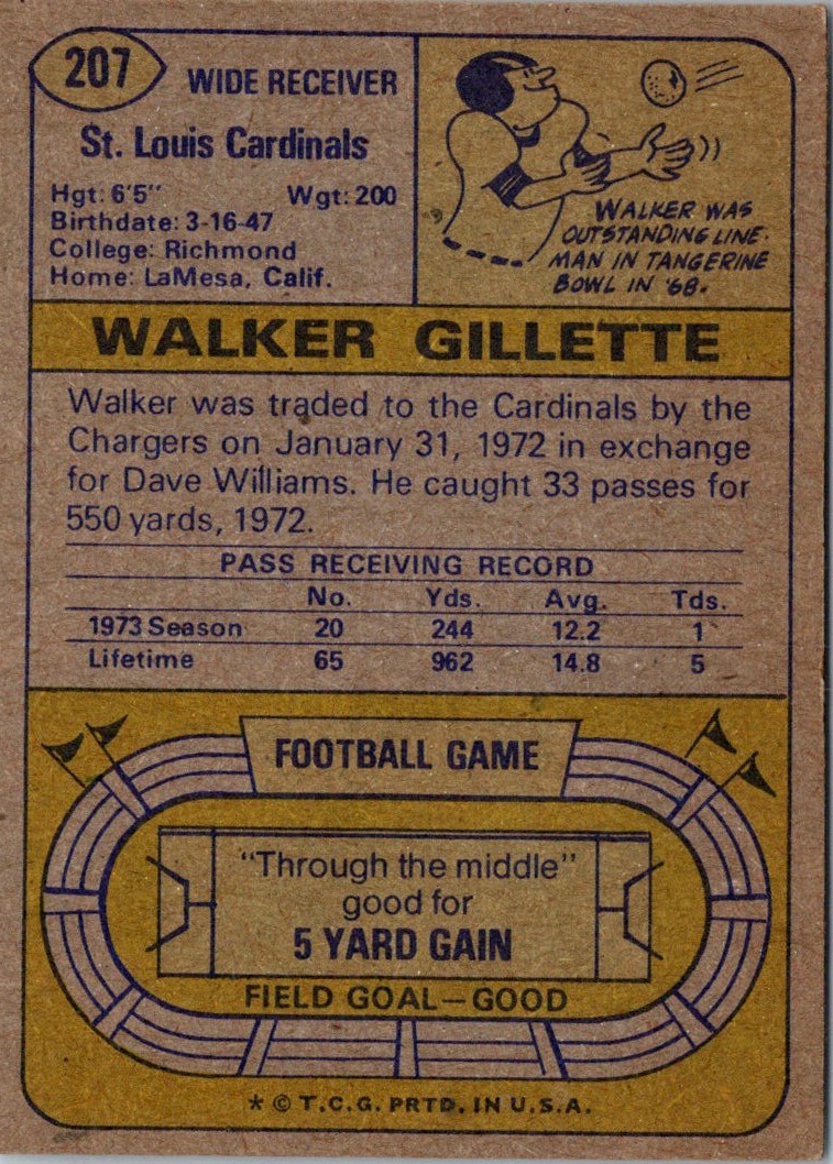 1974 Topps Walker Gillette #207 on Kronozio
