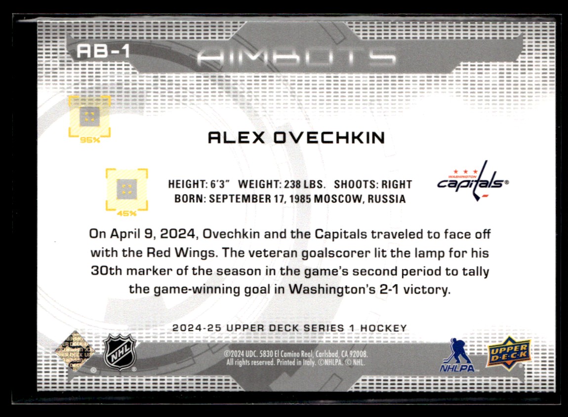 2024-25 Upper Deck Aimbot Alex Ovechkin #AB-1 on Kronozio