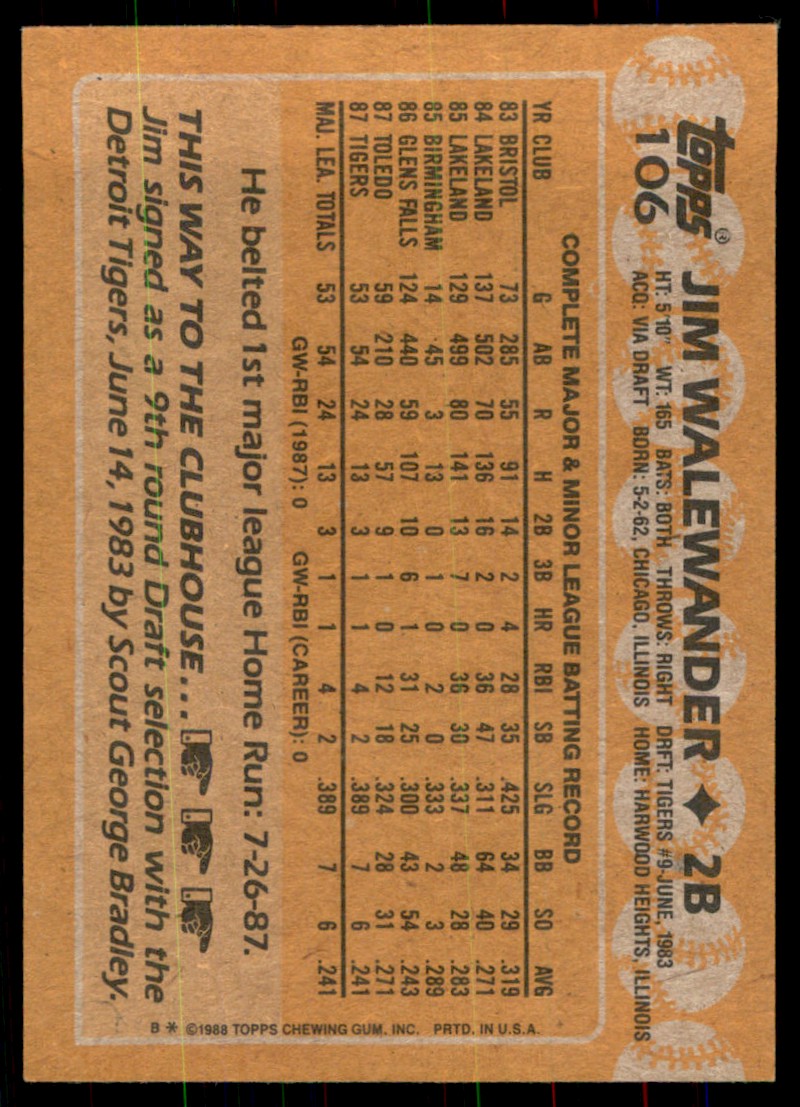 1988 Topps Jim Walewander #106 on Kronozio