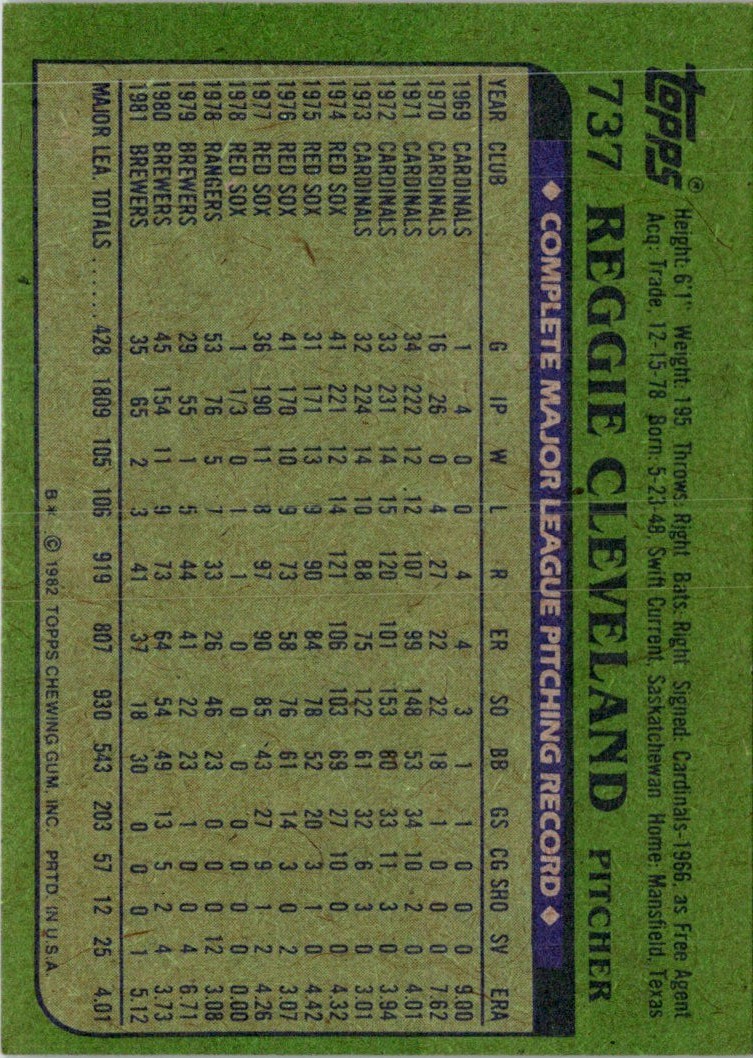 1982 Topps Reggie Cleveland #737 on Kronozio